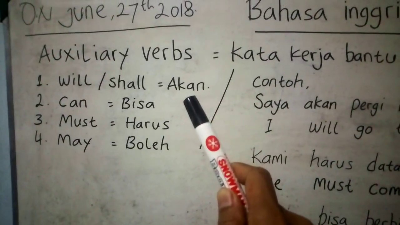 Panduan Belajar Bahasa Inggris Dasar Lengkap untuk Pemula - Cynicalenglish